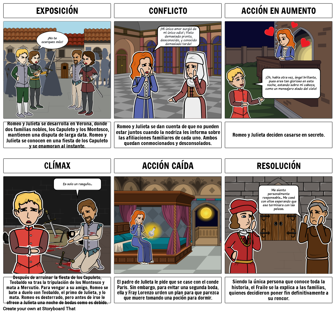 Ejemplo de Diagrama de Trama Storyboard by es-examples
