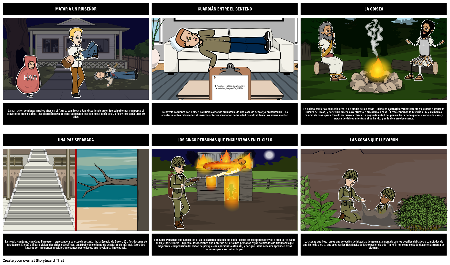 Ejemplos De Flashback En La Literatura Storyboard Ejemplos De Flashback En La Literatura Storyboard