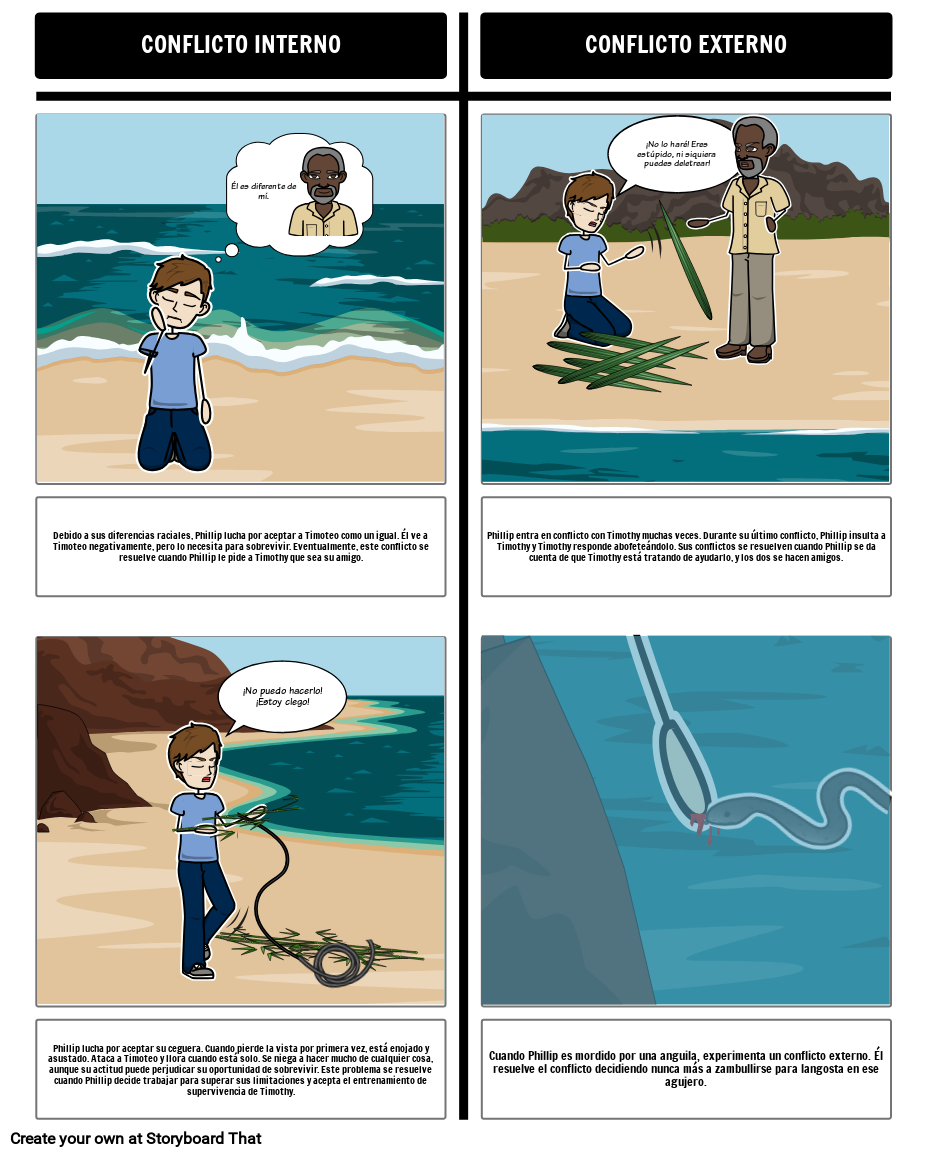 El Conflicto Interno y Externo de Cay Storyboard