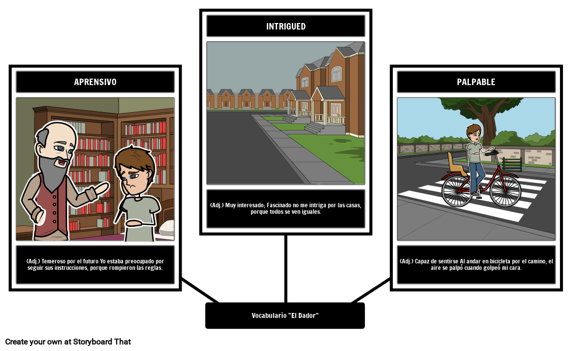 Hojas De Trabajo De Vocabulario De El Dador: Respuestas ES7_Alumno