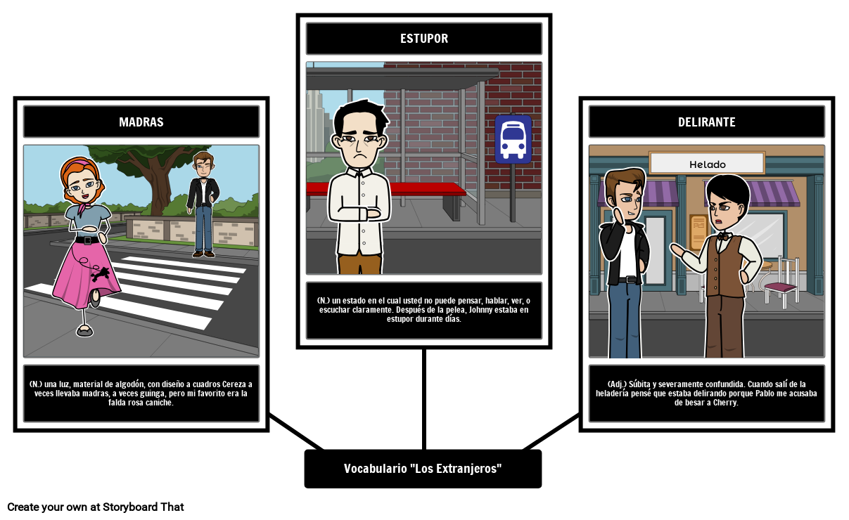 El Vocabulario de los Extraños Storyboard par es-examples