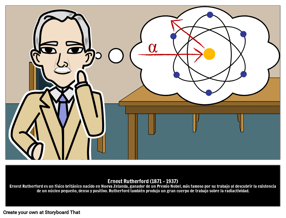 ¿Quién fue Ernest Rutherford? القصة المصورة من قبل es-examples