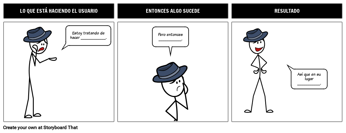 Esta Entonces que la Plantilla de Resultados