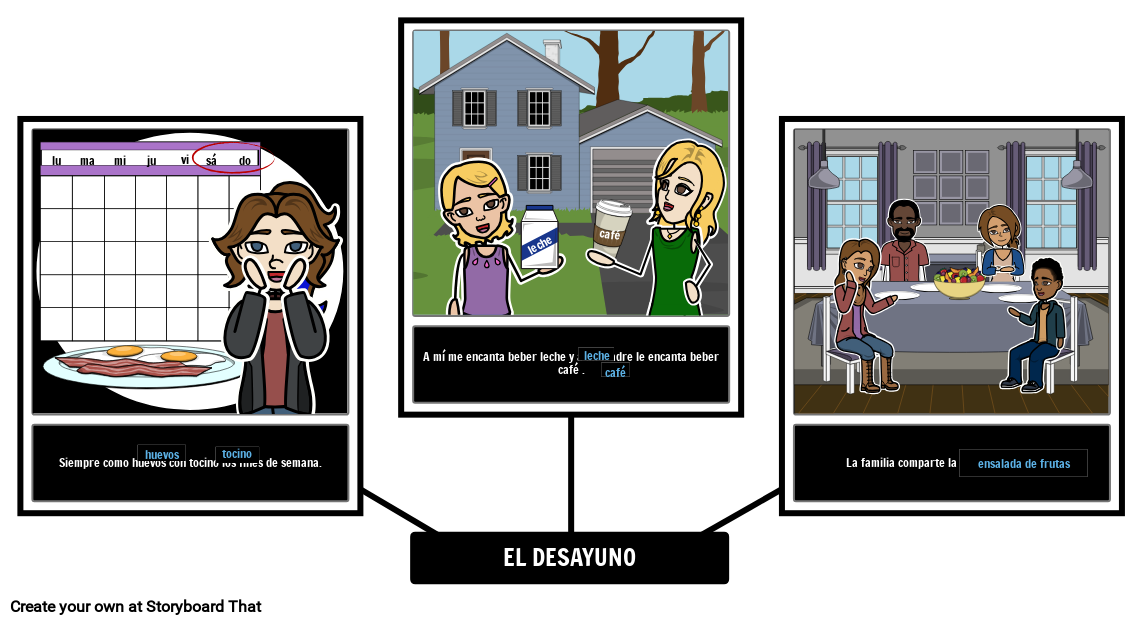 Food and Restaurant Vocab - Vocabulario de Alimentos en Contexto