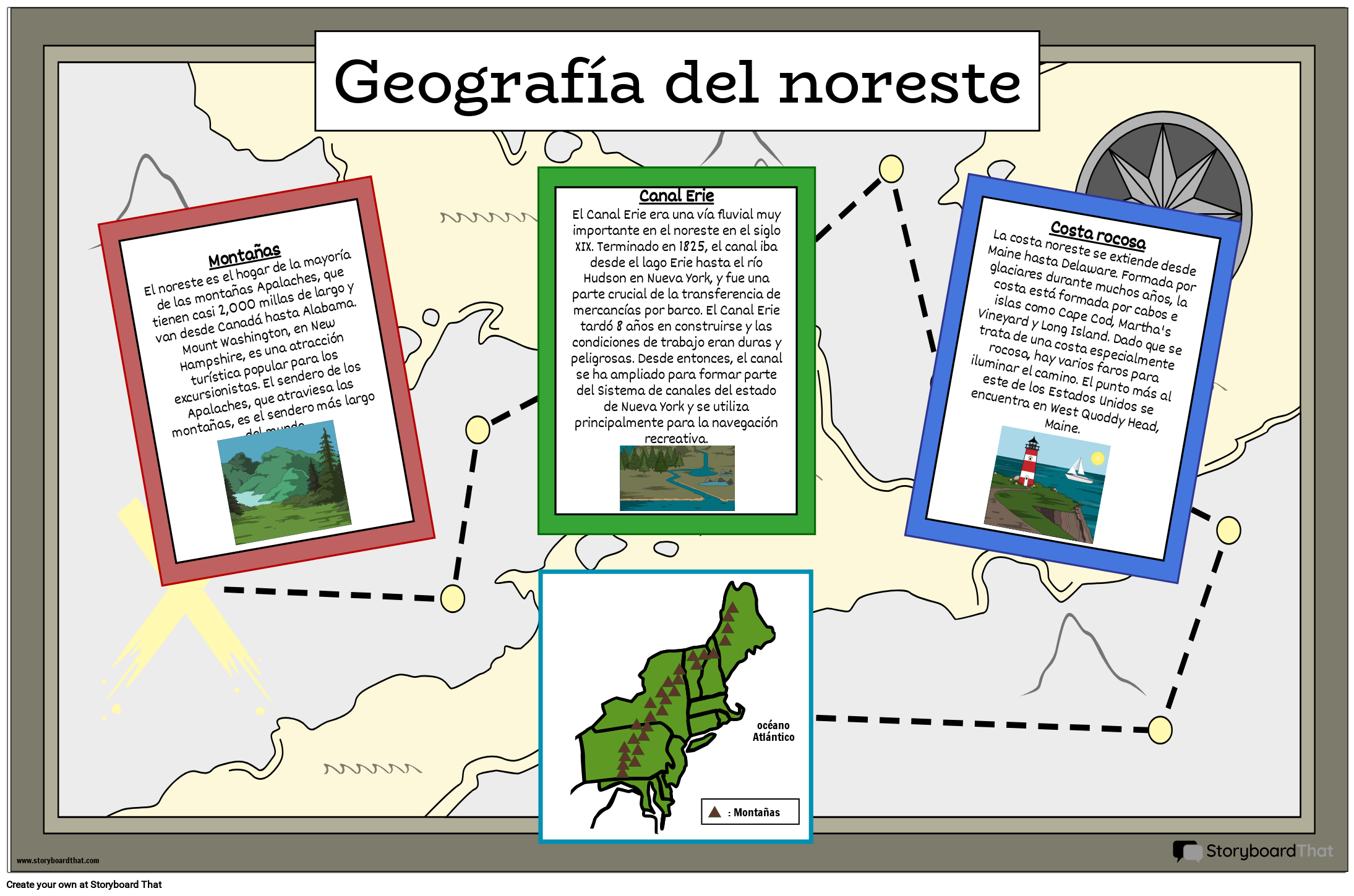 Geografía del Noreste Storyboard por es-examples