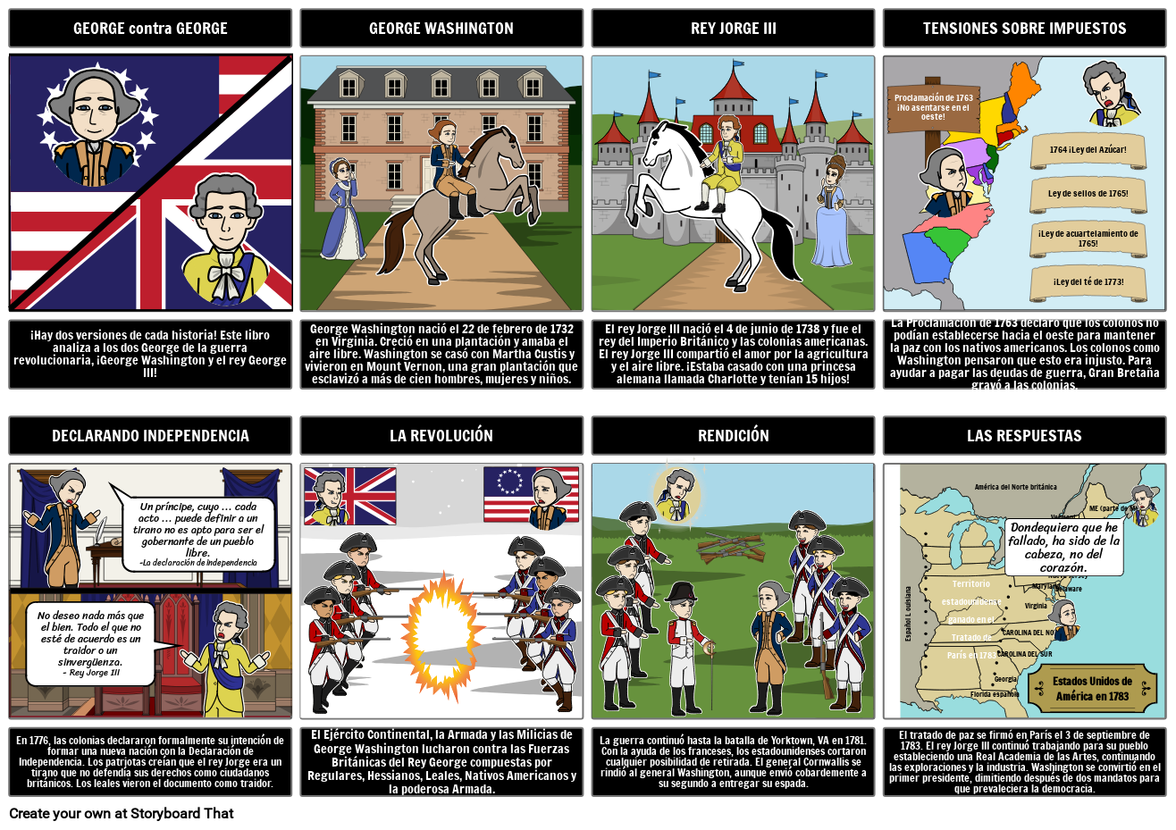 George Contra George de Rosalyn Schanzer Storyboard