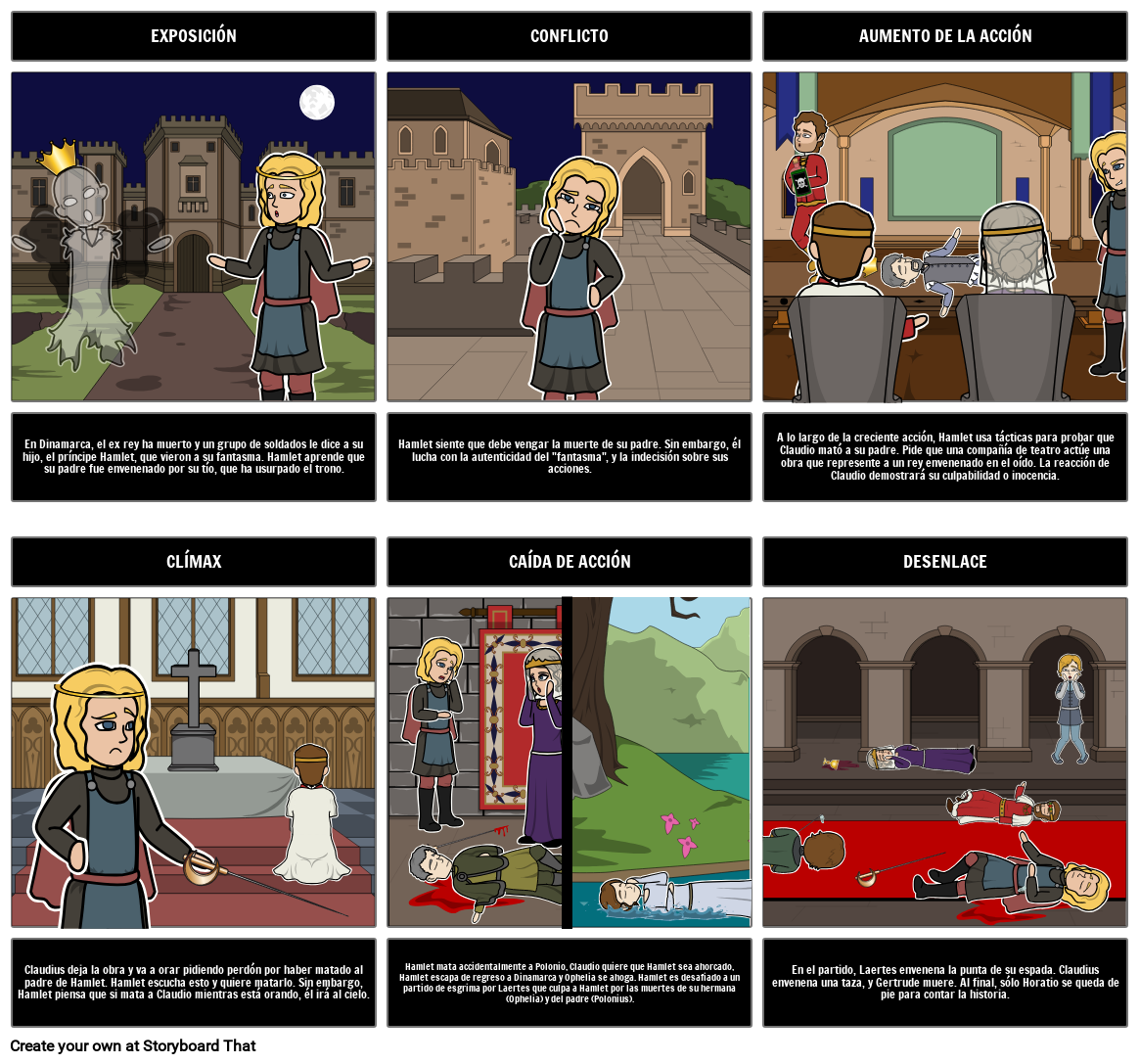 Hamlet Estructura De Cinco Actos Storyboard Door Es examples