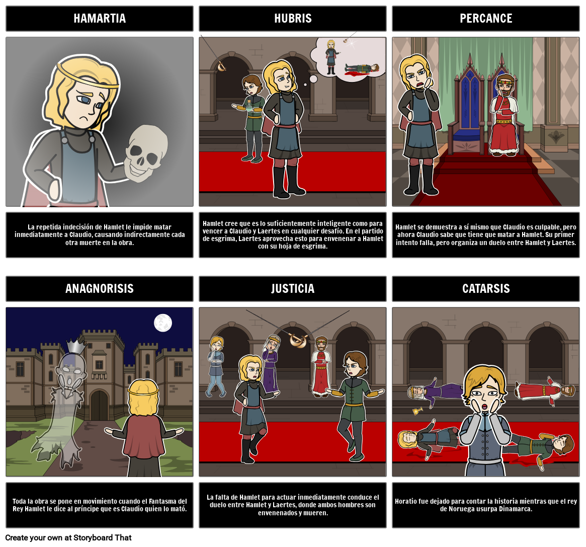 Héroe Trágico de Hamlet Storyboard por es-examples