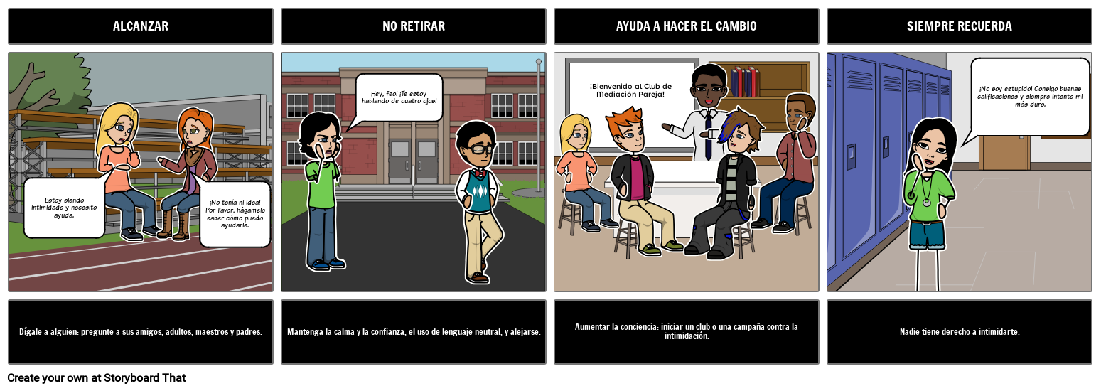 Intimidación - Acciones a Tomar si Usted es Intimidado