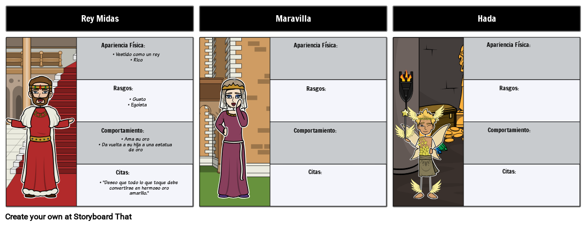 King Midas 'Golden Touch Mapa de Caracteres Storyboard