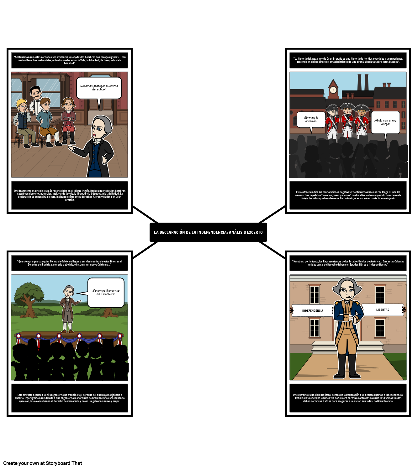 Hoja De Trabajo De Vocabulario De La Declaración De Independencia