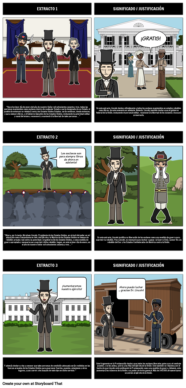 La Presidencia de Abraham Lincoln Analiza la Proclamación de la Emancipació