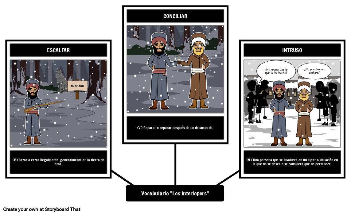 Los Interlopers - Vocabulario Storyboard por es-examples