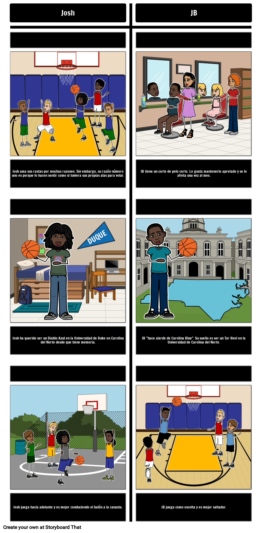 Los Personajes Crossover Storyboard por es-examples