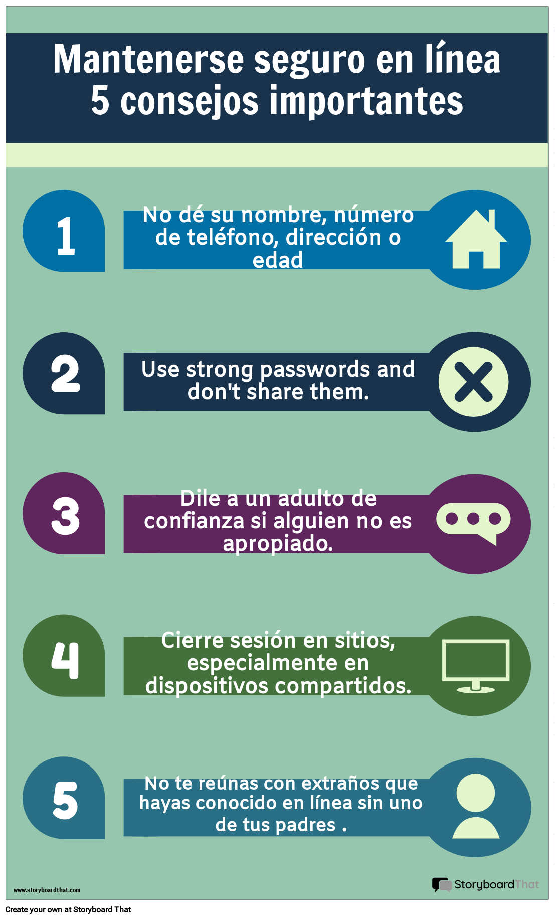 Mantenerse Seguro en Línea Storyboard por es-examples