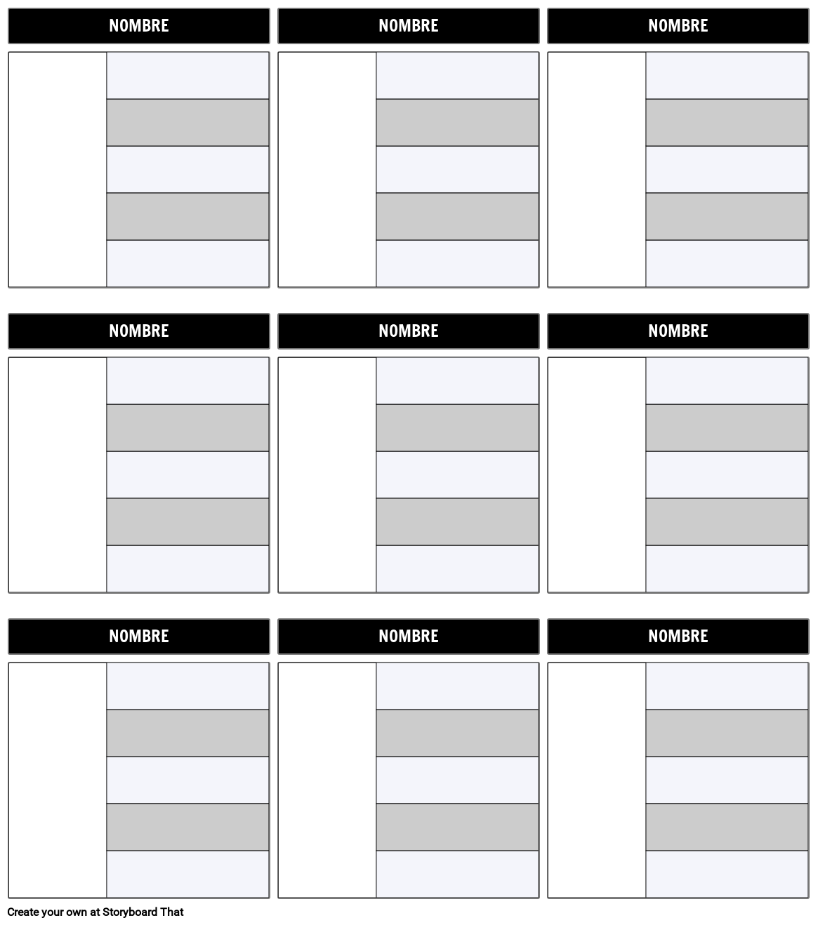 Mapa de Personajes Organizador Gráfico | Análisis de Rasgos de Carácter