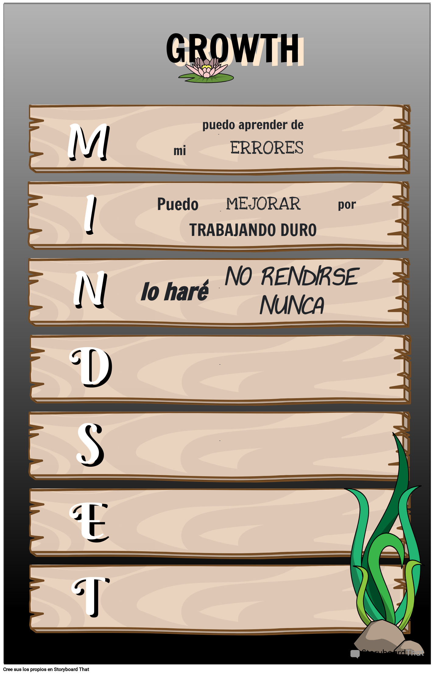 Mentalidad de Crecimiento: Carteles Motivacionales Para el Aula