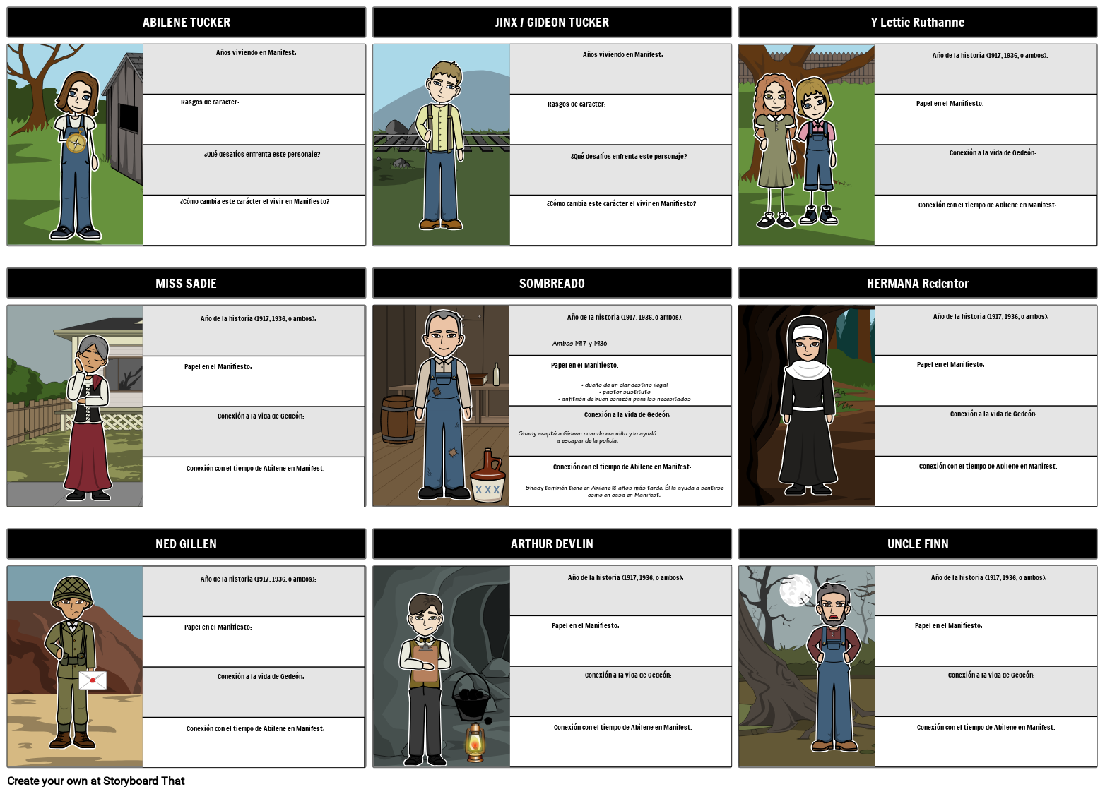 Moon over Manifest Mapa de localización Storyboard