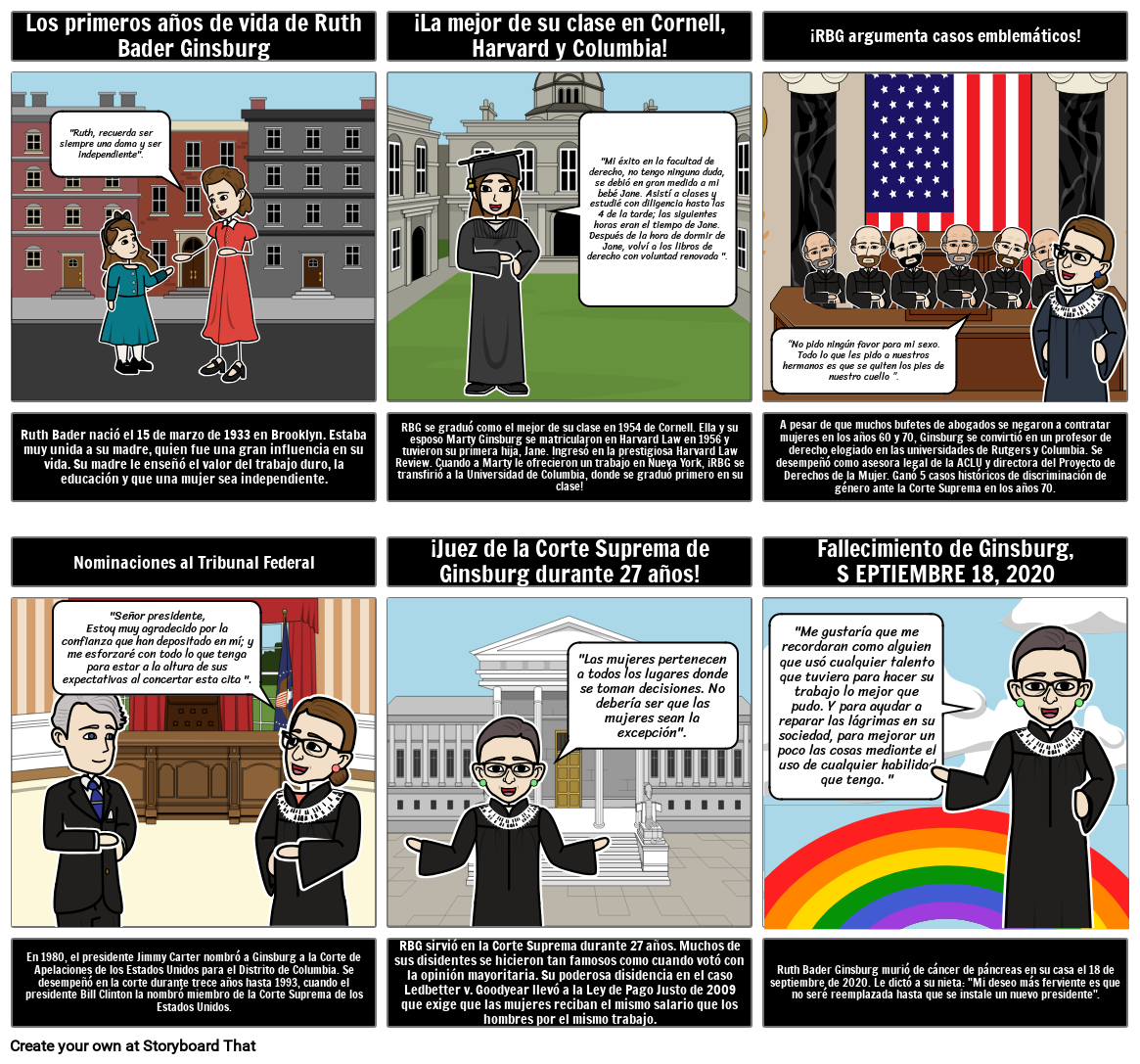 Narrativa De Las 6 C lulas De Ruth Bader Ginsburg