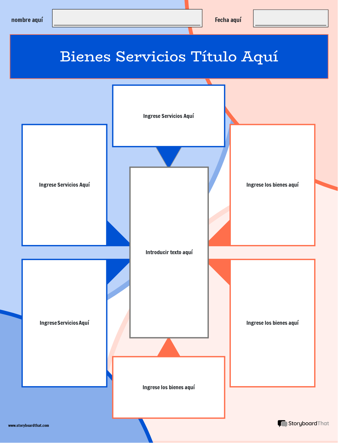 Nueva Página Crear Plantilla de Bienes y Servicios 3