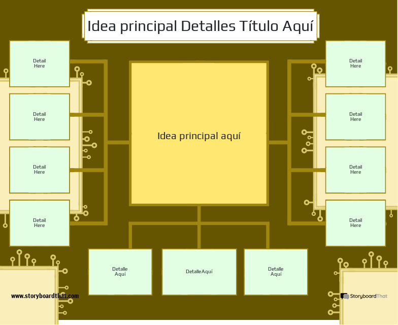 Nueva Página de Creación Idea Principal + Plantilla de Detalles 7