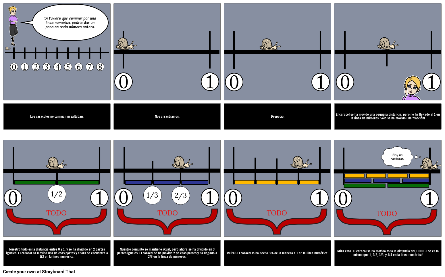 Numero de Linea Storyboard por es-examples