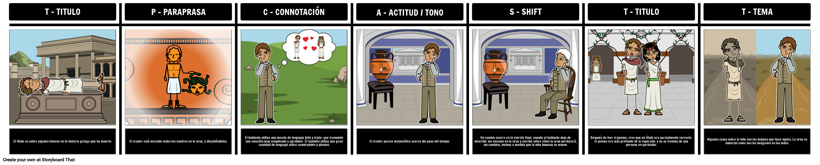 Oda en una Urna Griega TP-CASTT Storyboard por es-examples