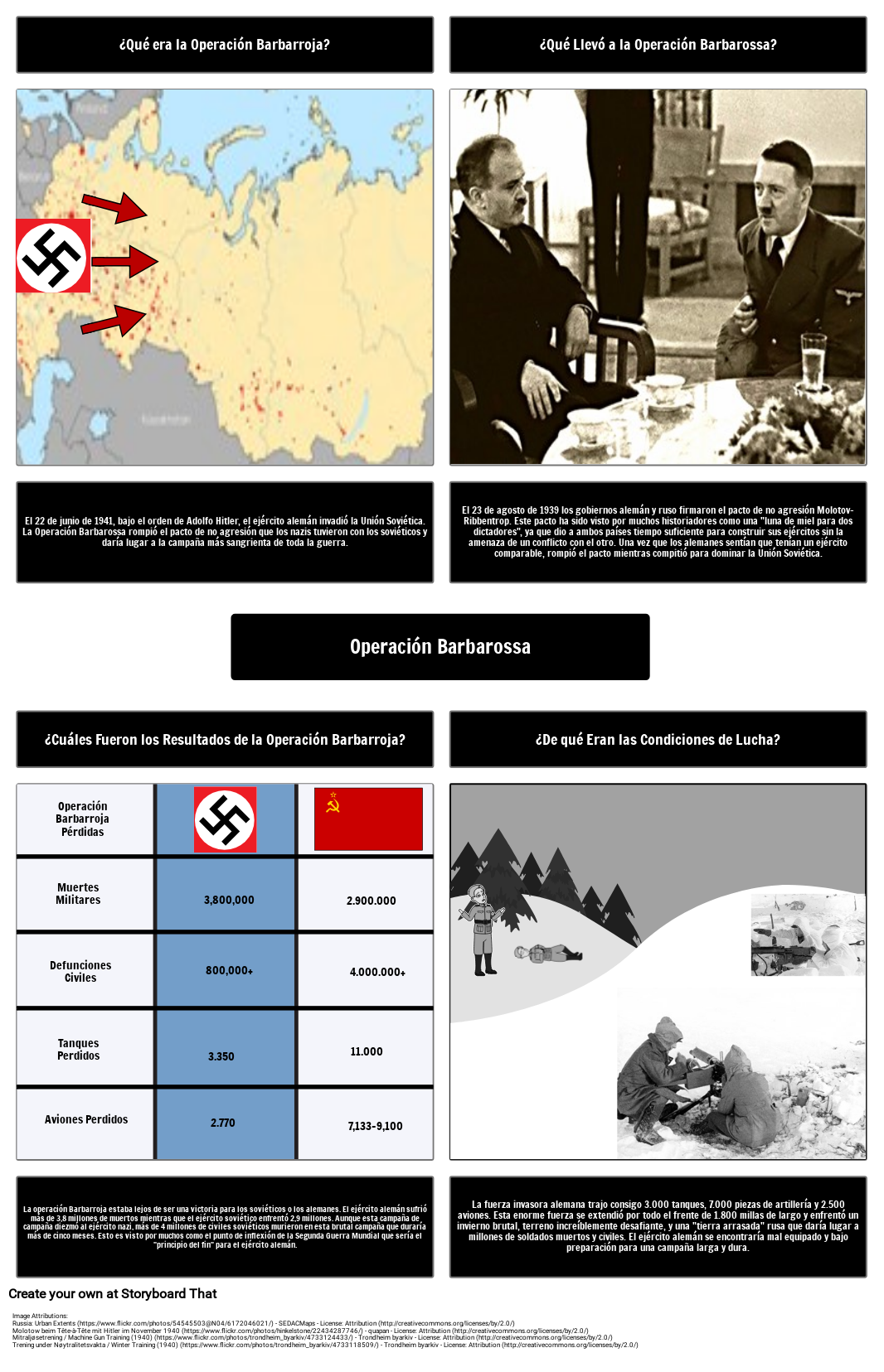 Operación Barbarossa Storyboard por es-examples