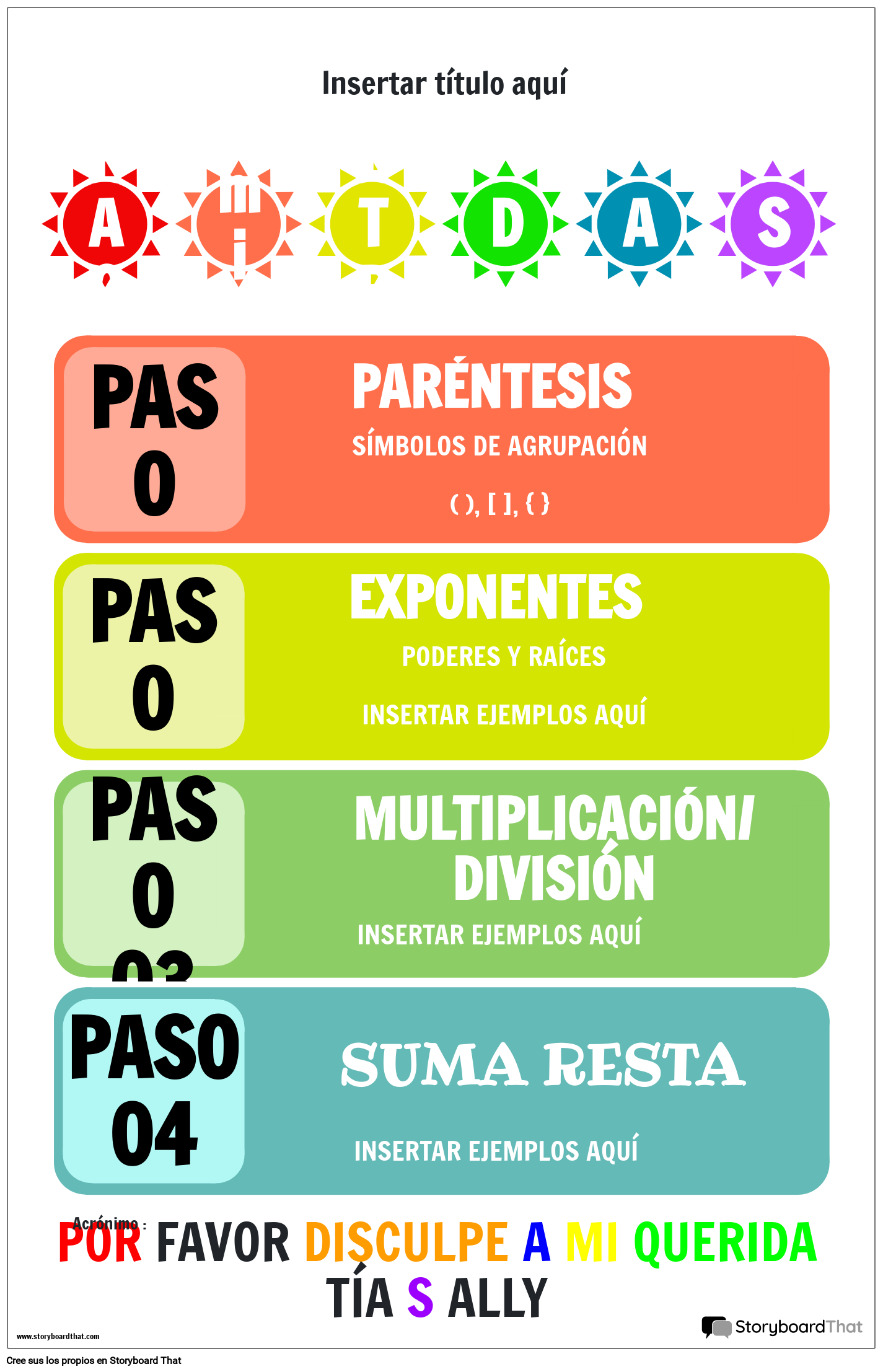 Cartel Imprimible Del Orden De Operaciones LUDOTECA 24 25