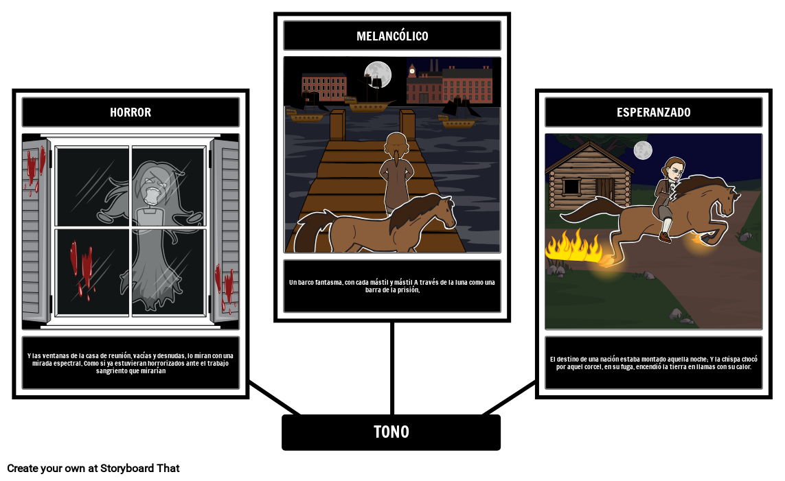 Paul Revere's Ride - Tono Storyboard por es-examples