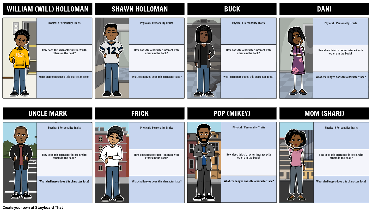 Personajes de Long Way Down Storyboard por es-examples
