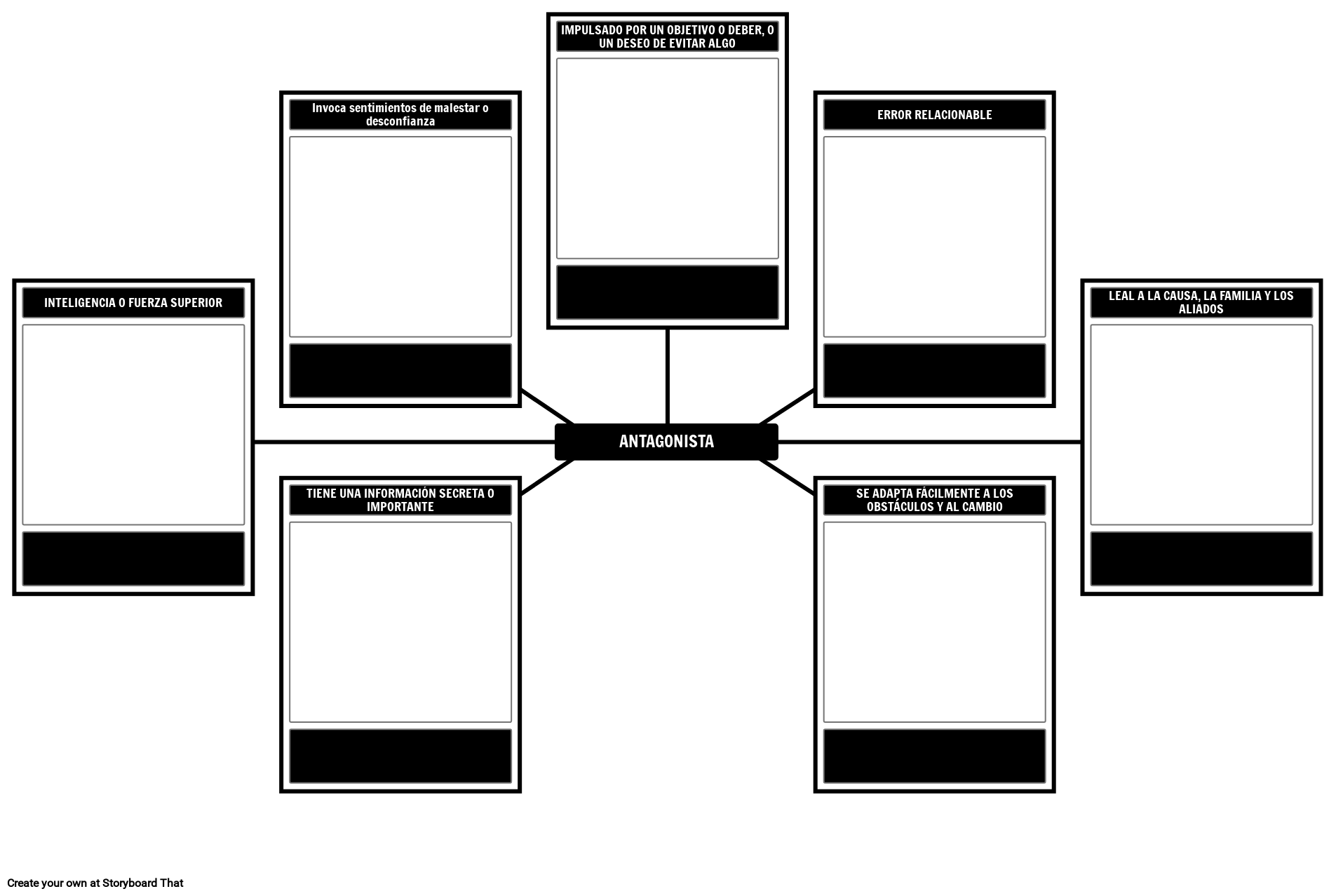 Plantilla De An lisis Antagonista Storyboard De Es examples Plantilla De An lisis Antagonista Storyboard De Es examples