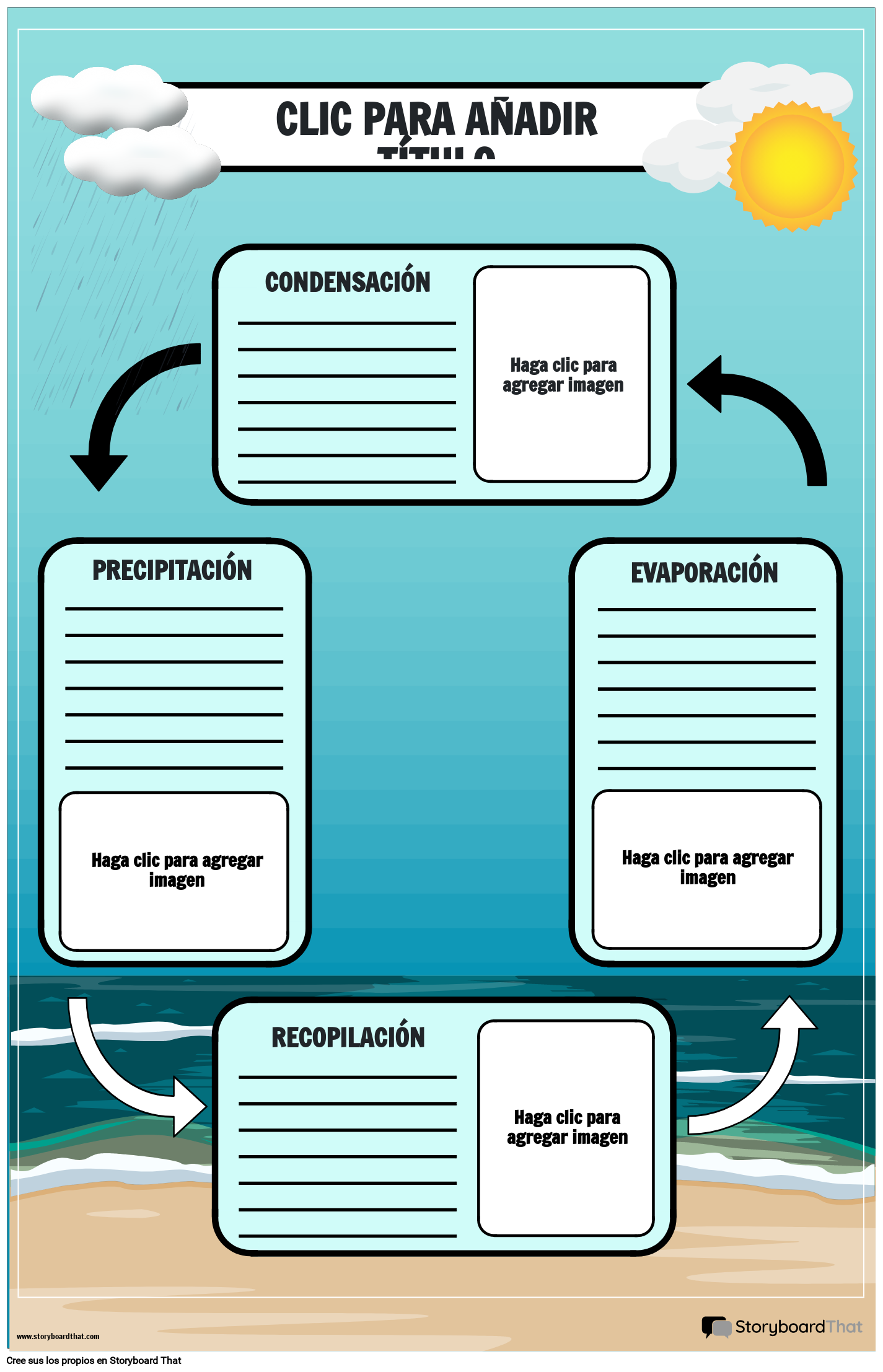 Plantilla de Póster - Ciclo del Agua Storyboard