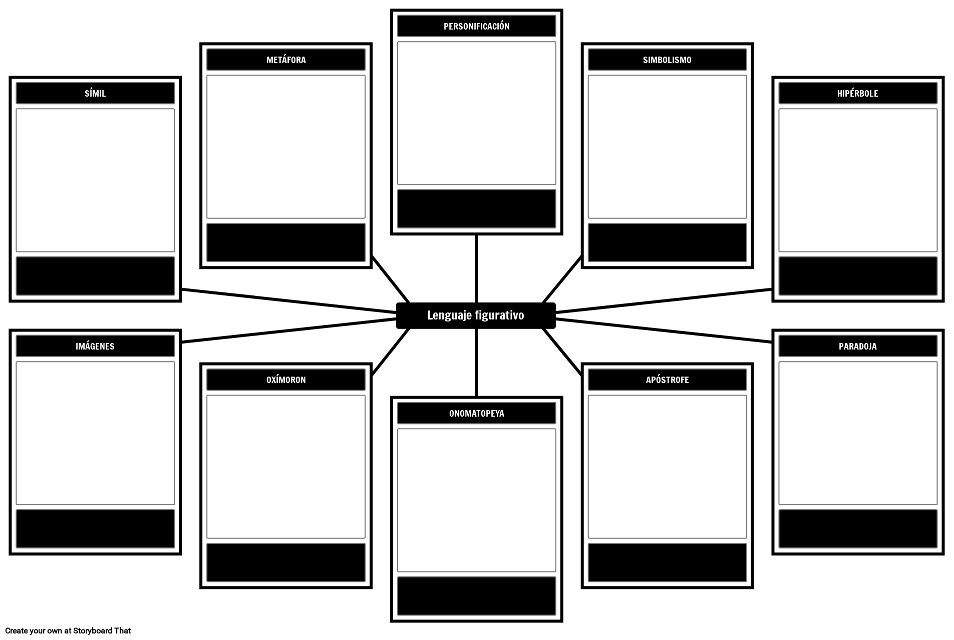 Cuadro De Lenguaje Figurativo Para Imprimir