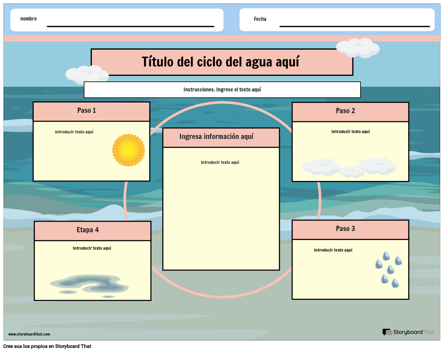 Plantilla del ciclo del agua de las ciencias de la tierra