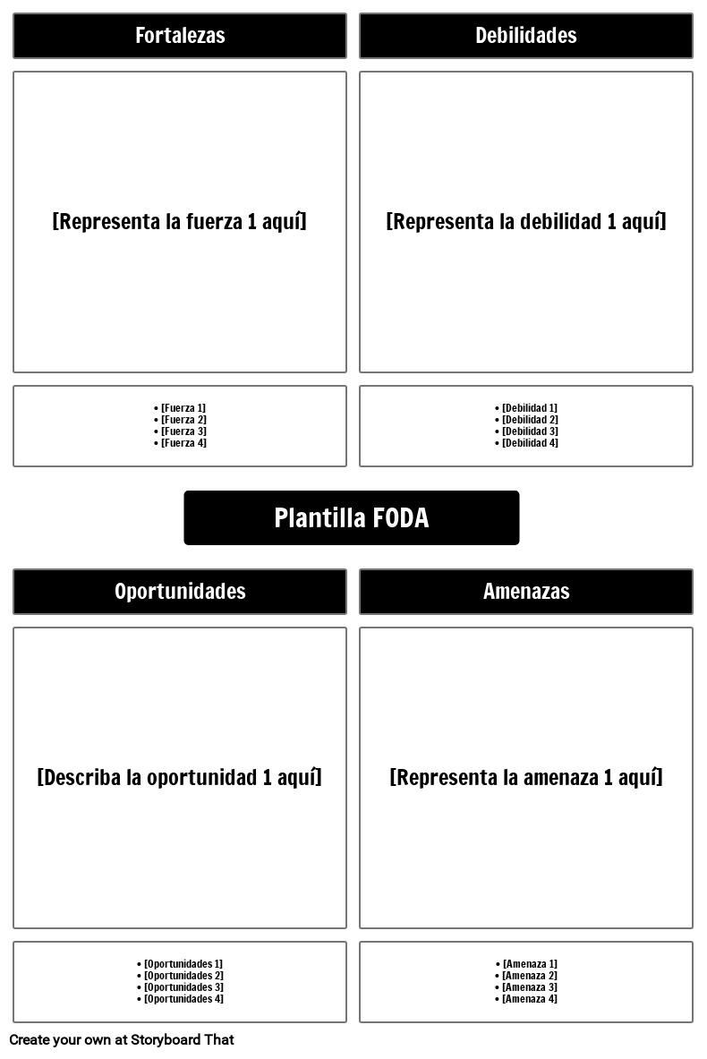 Plantilla FODA Storyboard af es-examples