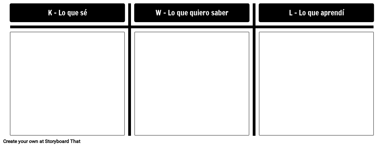 Plantilla KWL Storyboard por es-examples