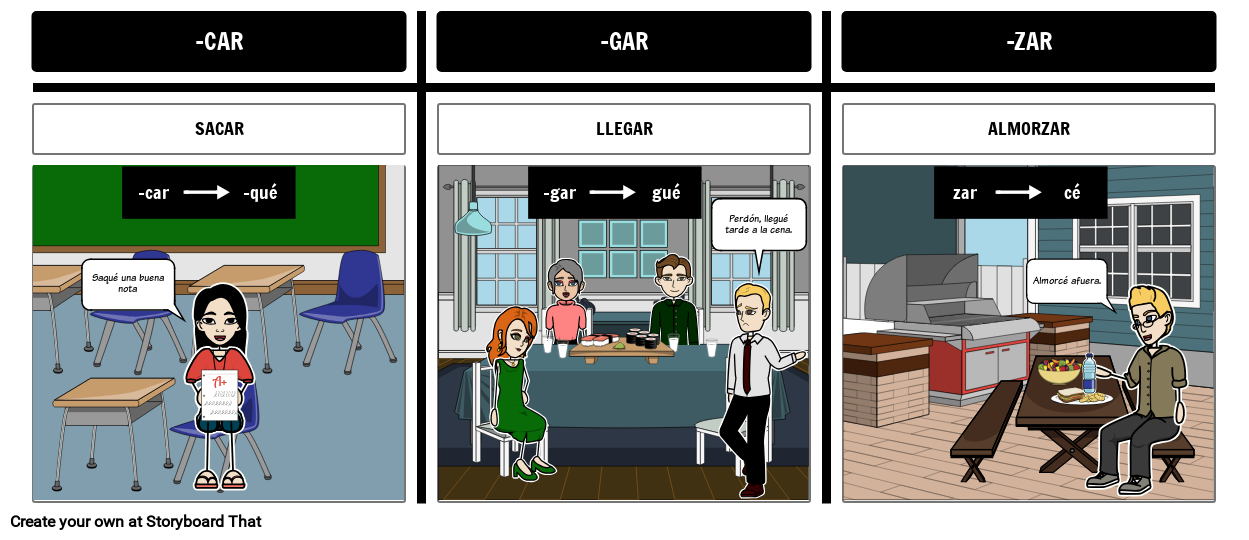 Pretérito Español: -car, -gar, -zar Storyboard