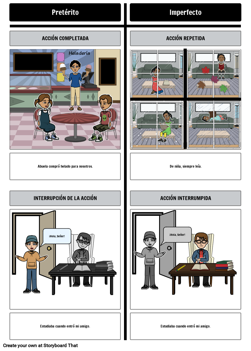 Pretérito vs. Imperfecto - Concepto Storyboard