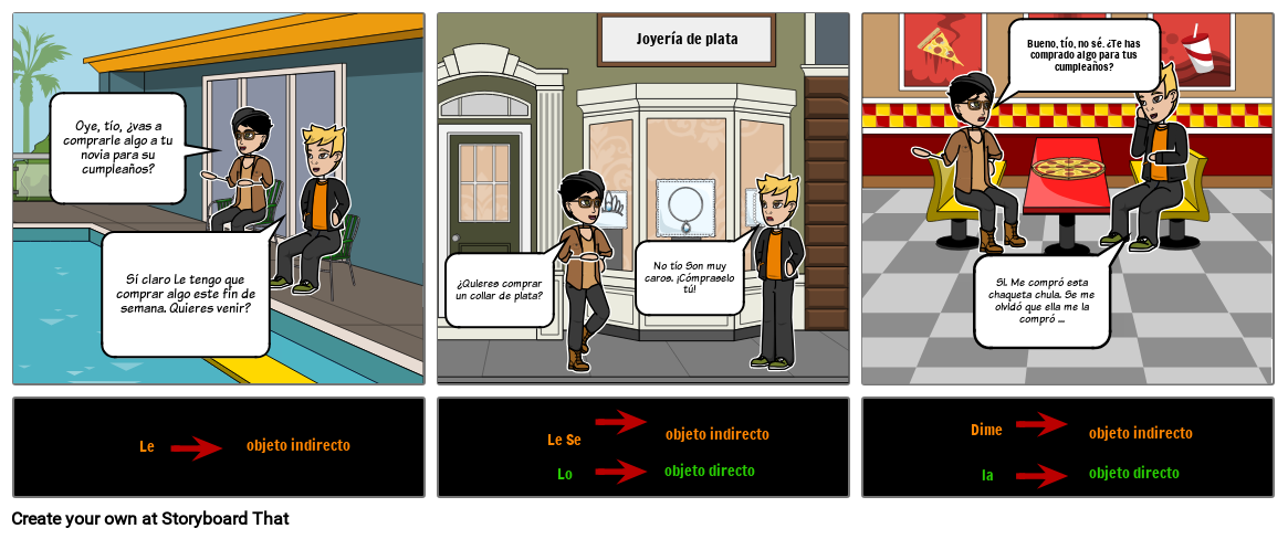 Pronombres de Objetos Directos e Indirectos - En Contexto