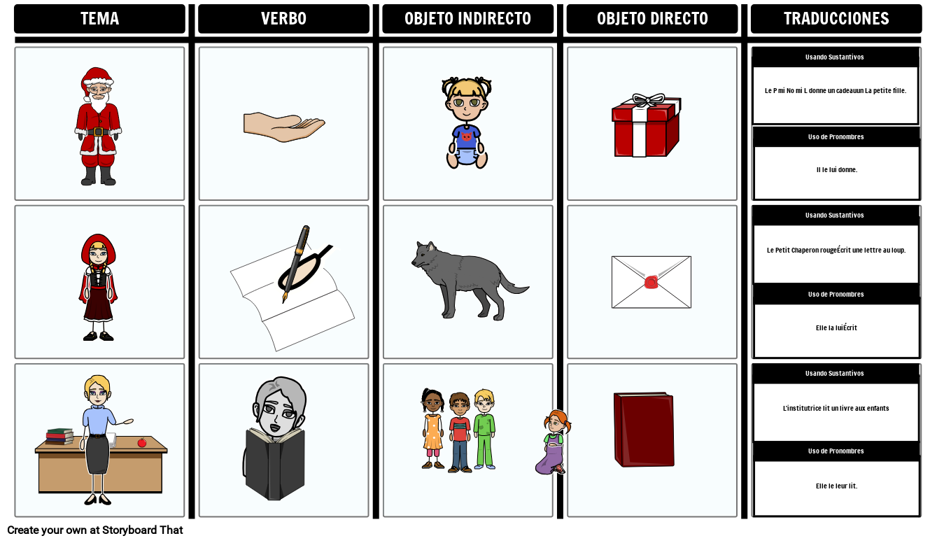 Pronombres Directos e Indirectos de Objetos Storyboard