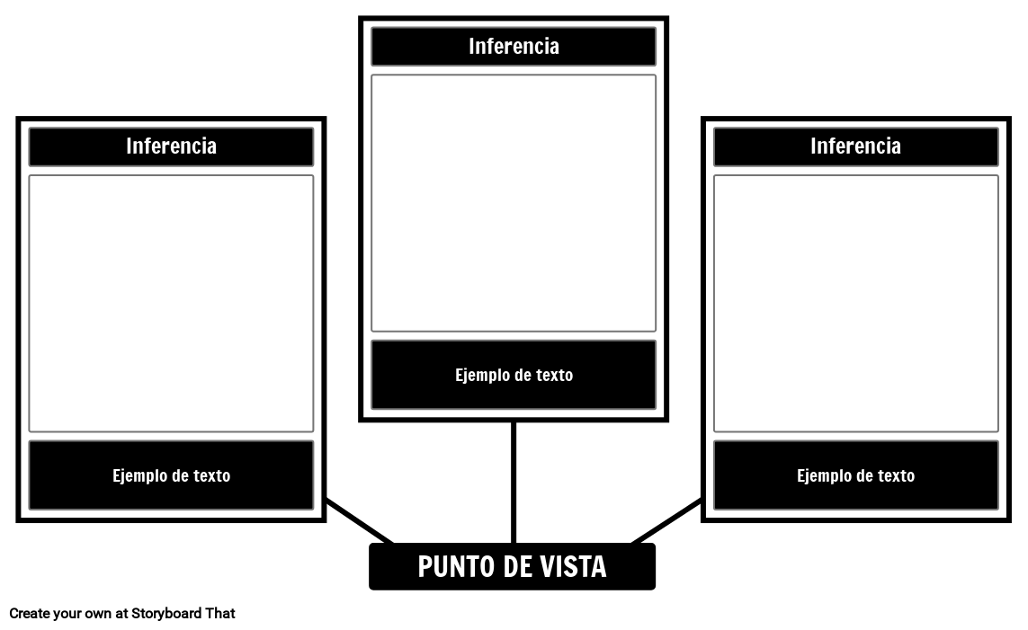 Punto de Vista Inferencias Storyboard por es-examples