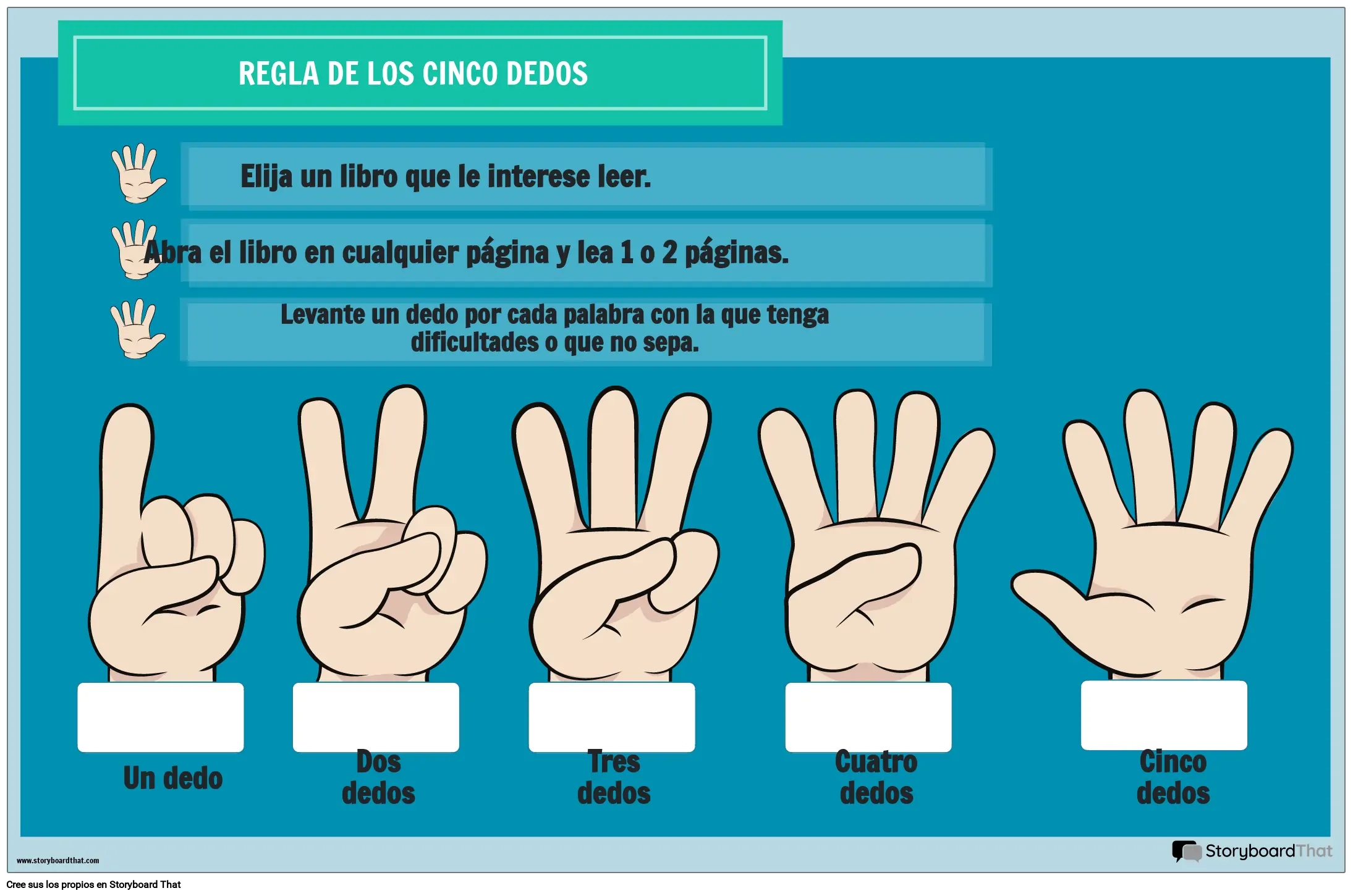 Regla de los 5 Dedos: Libro Perfecto Póster Storyboard