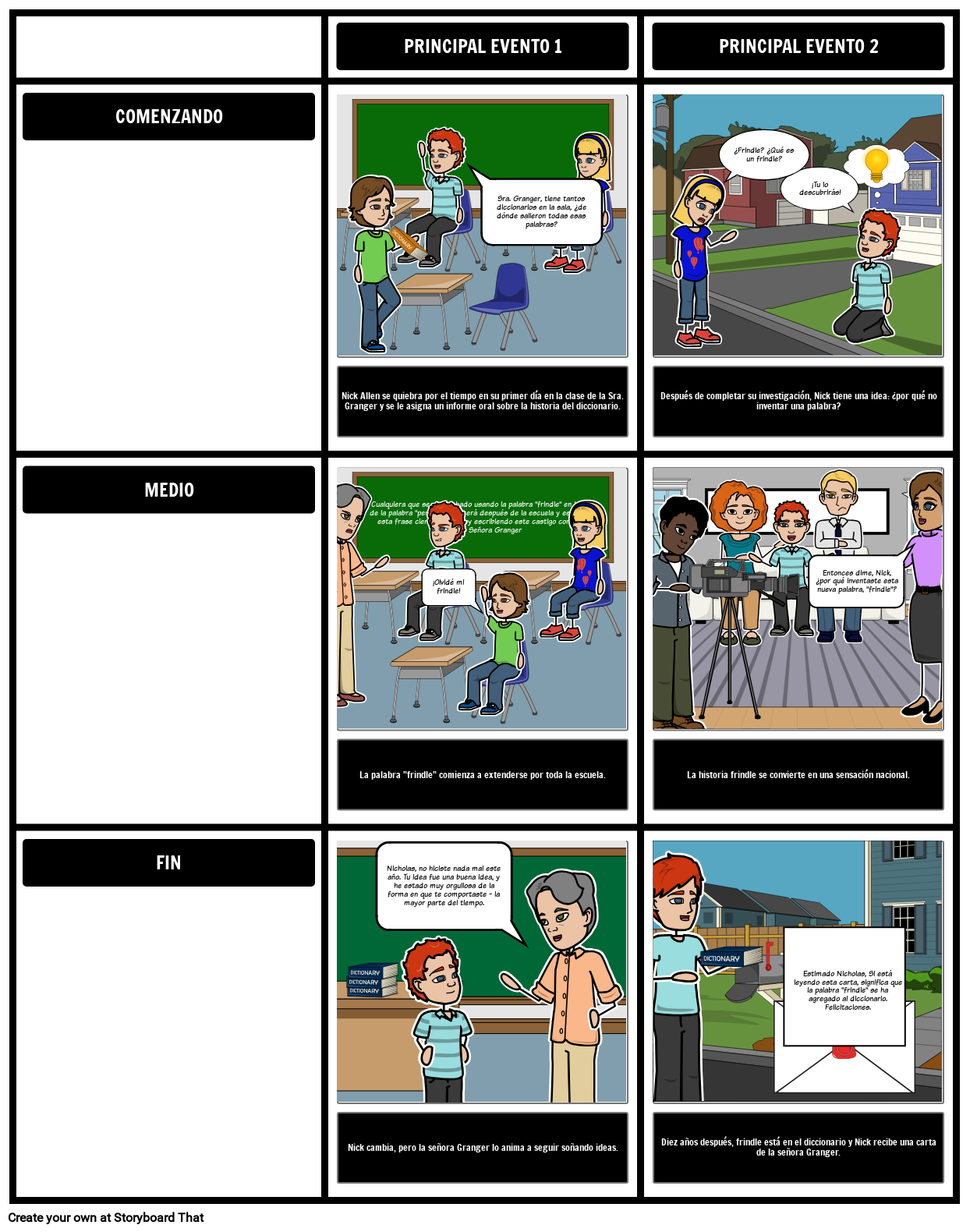 Resumen de Frindle Storyboard por es-examples