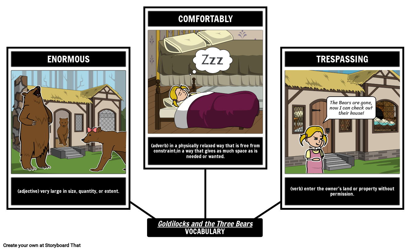 Ricitos de oro y el Vocabulario de los Tres Osos