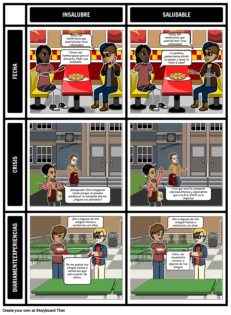 Saludable Contra Insalubres Storyboard por es-examples