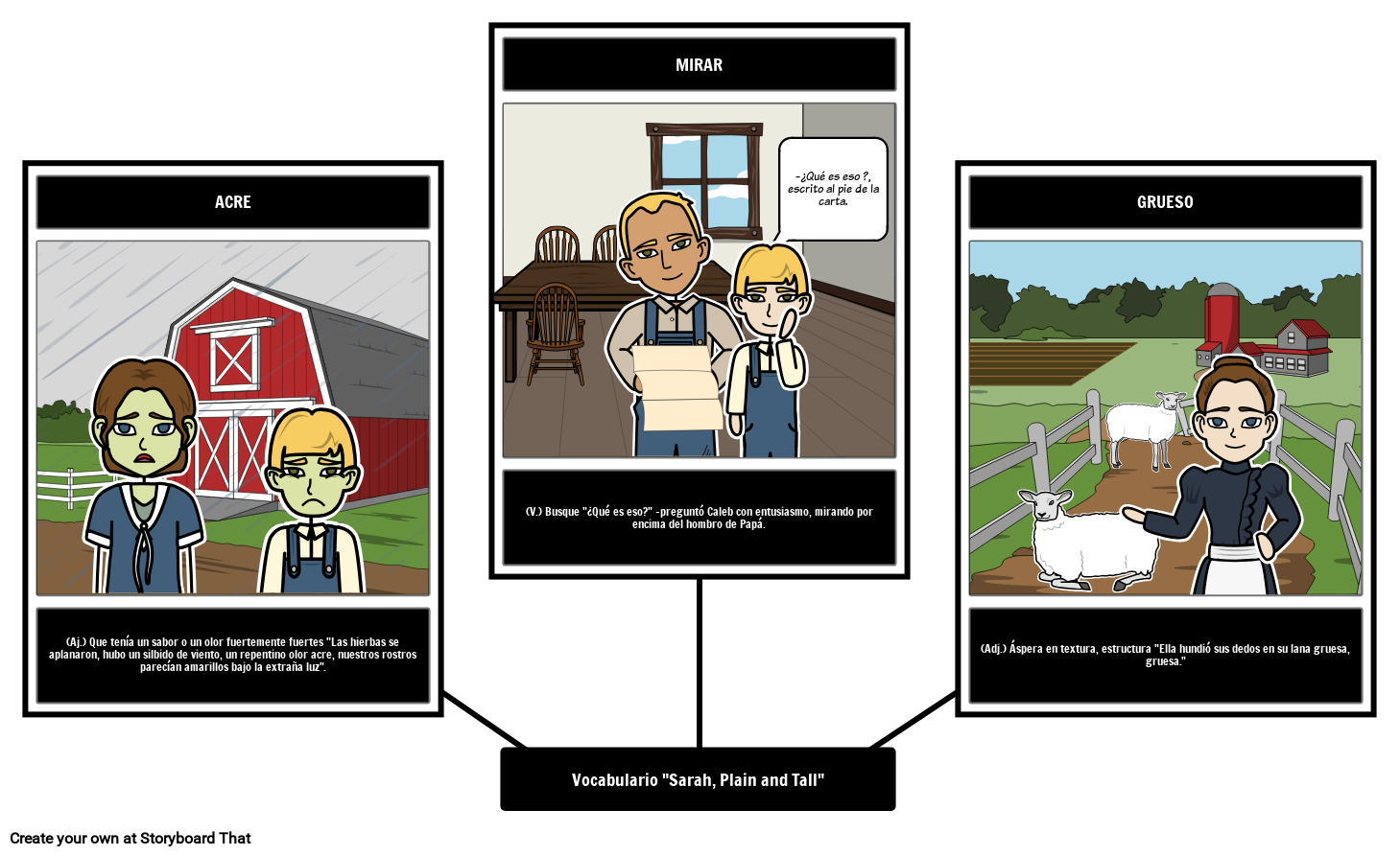 Sarah, Vocabulario Alto y Alto Storyboard av es-examples