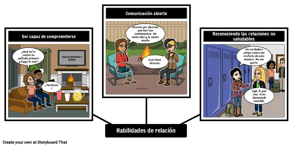 SEL: Habilidades de Relación Storyboard por es-examples