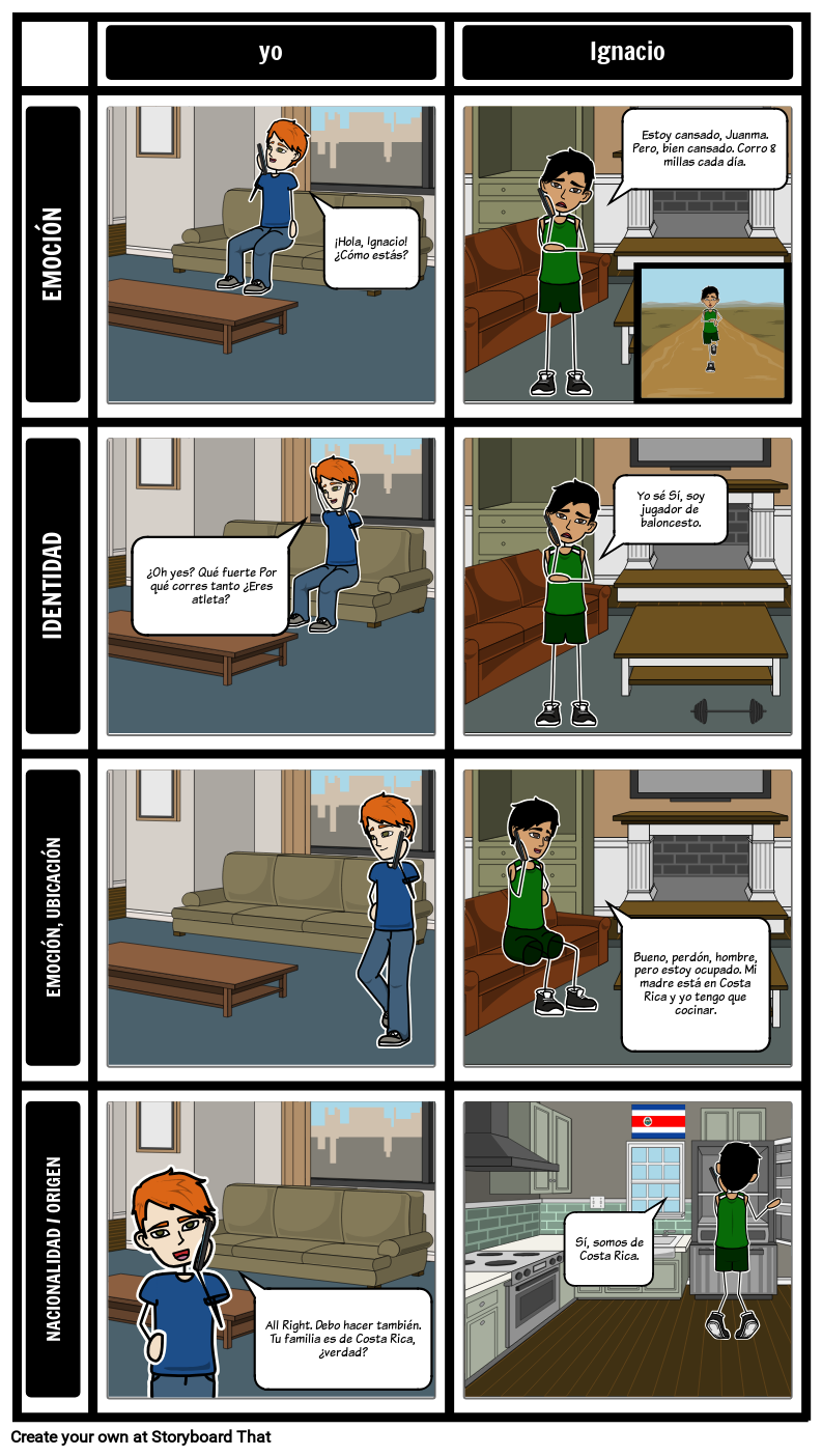 Ser vs Estar - Plantilla de Conjugación en Contexto