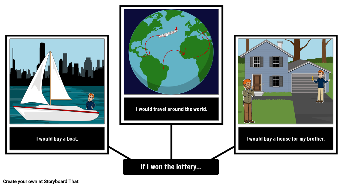 Si Ganara la Loteria Storyboard por es-examples